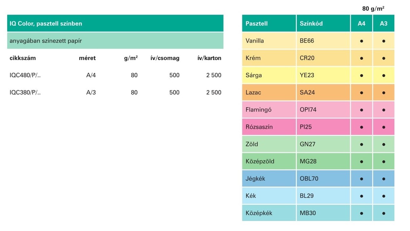 IQ Color A3 80g. MG28 Középzöld, anyagában színezett másolópapír