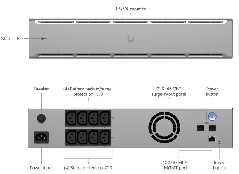 Ubiquiti UniFi UPS-2U 1500VA 1000W 230V 2U Rack Line-interactive ...